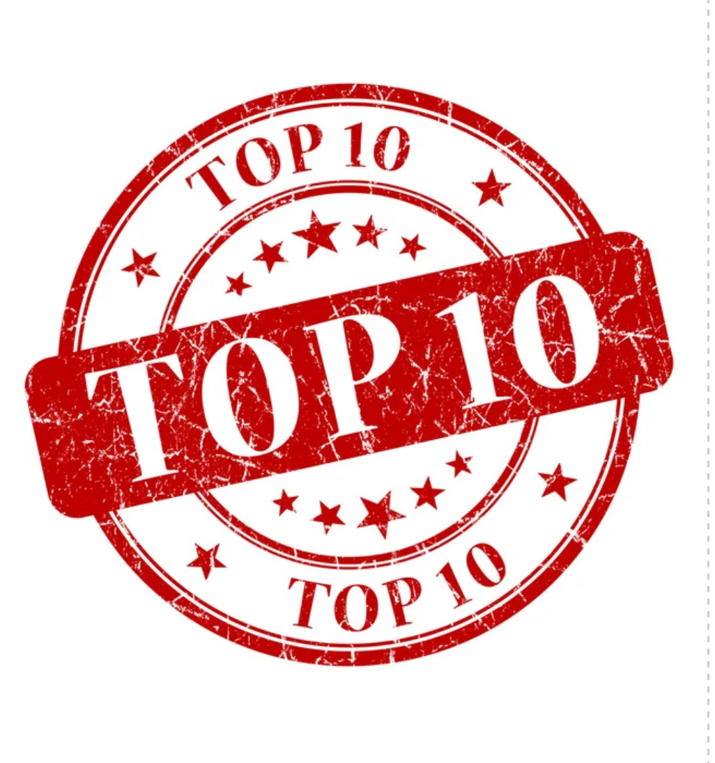 Top 10 Most Frequented Places in Dubai | Press Release Network - News ...
